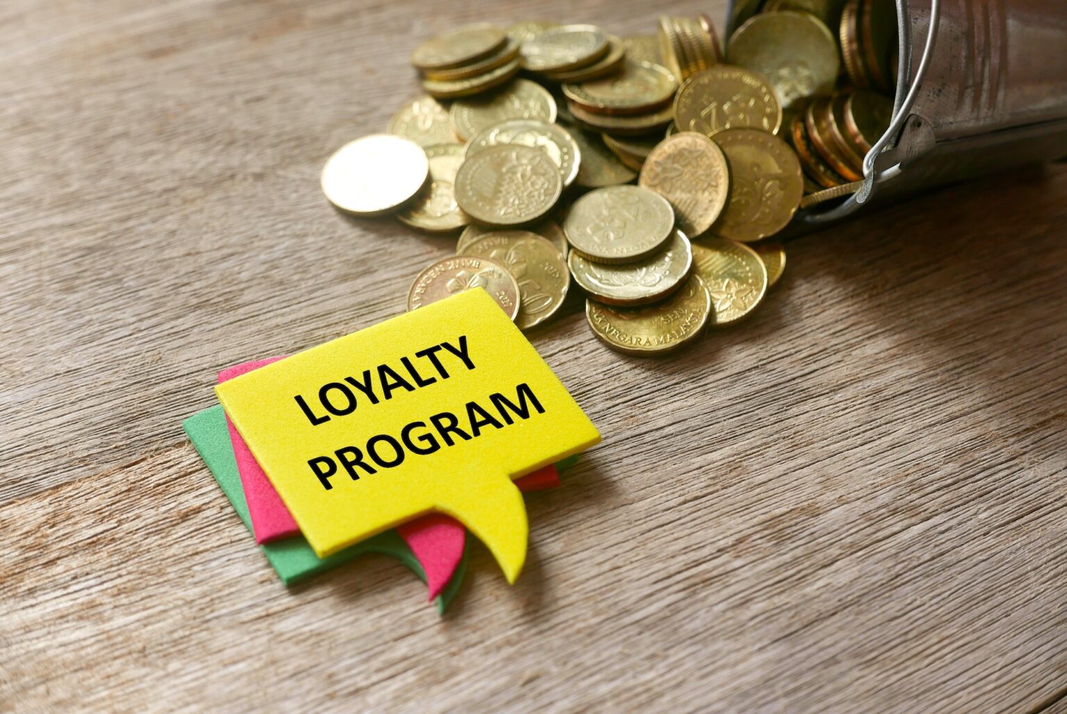Repeat Rewards – Affordable Customer Loyalty for Small Business